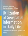 Basics of Geomatics | SpringerLink