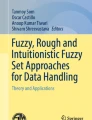 Concepts of Soft Computing: Fuzzy and ANN with Programming | SpringerLink