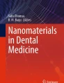 Surface Modification of Titanium Dental Implants | Springer Nature Link ...