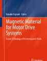 Permanent Magnet Materials | SpringerLink