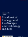 Geologic Evaluation of Salt Layers in China | SpringerLink