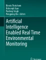 Role of Artificial Intelligence in Enhancing Integrated Water Resources ...