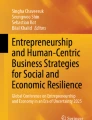 Immigrant entrepreneurs’ inclusion in Canadian formal financing context ...
