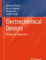 Advanced Applications of Atomic Force Microscopy in Energy ...