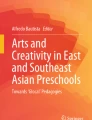 Early Childhood Visual Arts Education: Teachers’ Content Knowledge ...