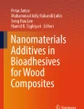 Lignin-Based Wood Adhesives | SpringerLink