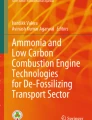 Review of combustion technologies for ammonia-diesel compression ...