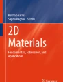Research progress in two-dimensional materials | Journal of Materials Science