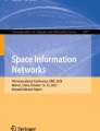 Beam-Hopping Based Resource Allocation Algorithm in LEO Satellite Network | SpringerLink