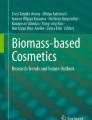 Cosmeceuticals for antiaging: a systematic review of safety and ...