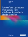 Unveiling the Invisible: Complication of Laparoscopic Sacrocolpopexy ...
