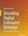 Digital Consumer Behavior | Springer Nature Link