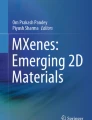 Innovative COF@MXene composites for high performance energy ...