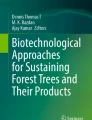 Genomic selection: a revolutionary approach for forest tree improvement in the wake of climate ...
