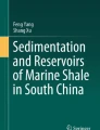 Shale Gas Reservoir Characterization: Understanding the Shale Types and ...