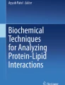 Protein-Ligand Interactions: Methods and Applications | SpringerLink