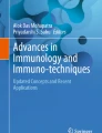 A review of immune modulators and immunotherapy in infectious diseases ...