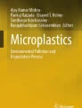 Microplastics Detection Techniques | SpringerLink