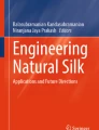 Indian Silk: Origin, Properties, and Notable Handicrafts | Springer ...