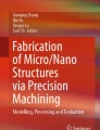 Precision Grinding for Functional Microstructured Surface | SpringerLink