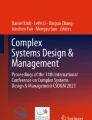 Optimizing early-stage efficiency in complex system development via ...