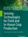 Rapid in-field soil analysis of plant-available nutrients and pH for ...